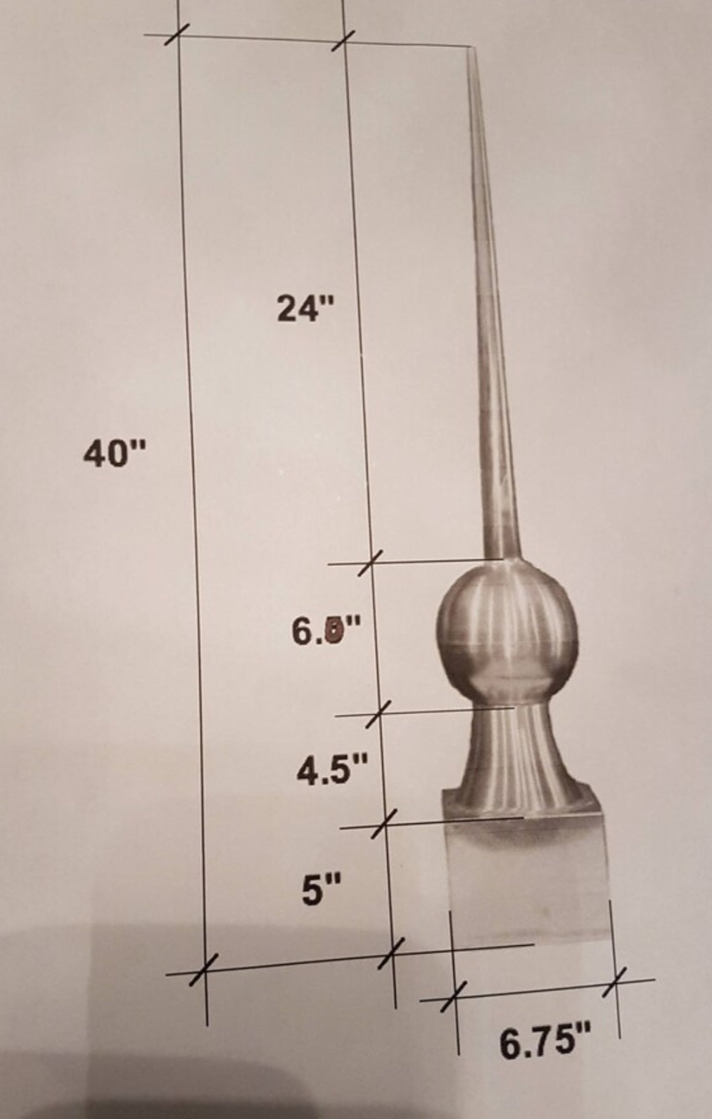 Handmade Large Patina Copper Finials for Sale| Cu-Copper Design – CU ...
